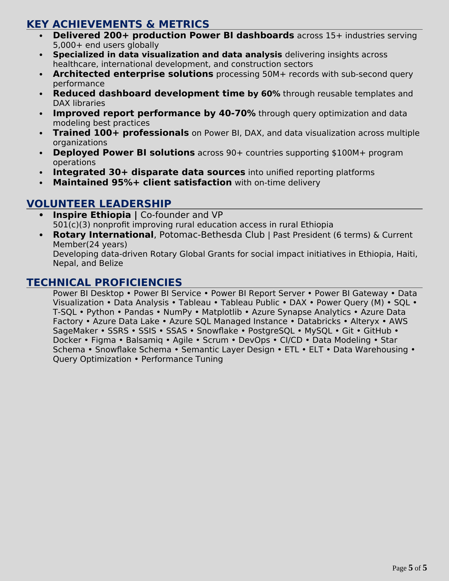Resume - Dr. Todd A. Nitkin